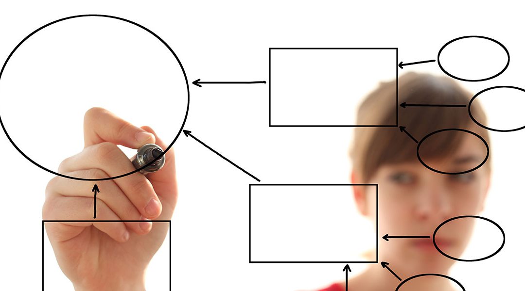 Raccourcis pour dessiner des schémas avec PowerPoint - Formabox